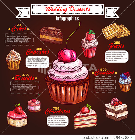 Cake infographics for wedding dessert design - Stock Illustration ...