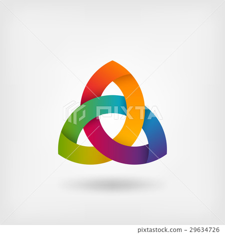 Simbolo Triquetra
