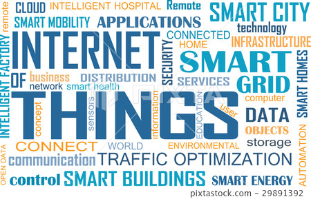 Internet of Things Word Cloud concept - Stock Illustration [29891392 ...