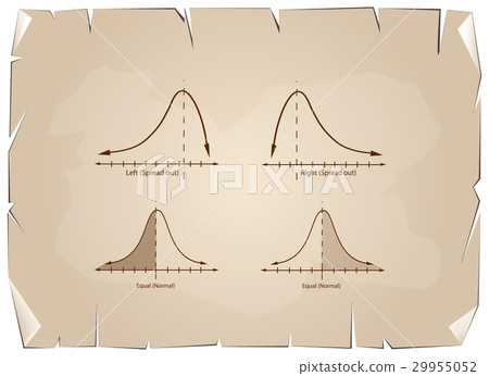Collection of Positive Negative Distribution Curve - Stock Illustration ...