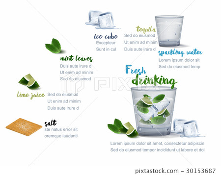 info graphic of alcohol cocktail drinking recipe - Stock Illustration ...