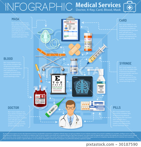 medical services infographics - Stock Illustration [30187590] - PIXTA