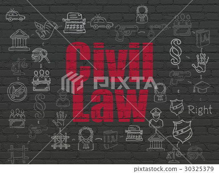Law concept: Civil Law on wall background - Stock Illustration ...