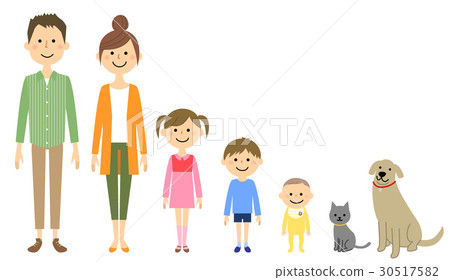 Good friend family 2 generations family - Stock Illustration [30517582 ...