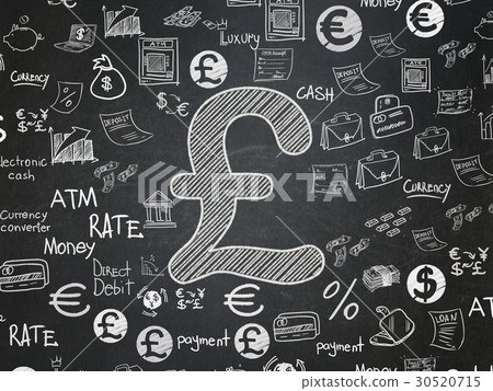 Currency concept: Pound on School board background - Stock Illustration ...