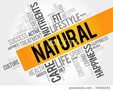 NATURAL word cloud, fitness - Stock Illustration [30566043] - PIXTA