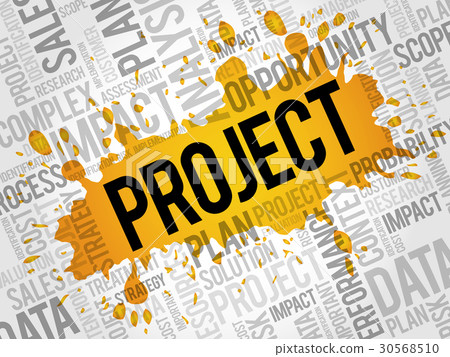 Project word cloud - Stock Illustration [30568510] - PIXTA