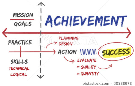 Target Achievement Goals Strategy Concept - Stock Illustration ...