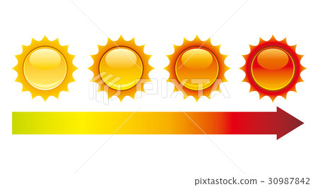 Heat Stroke Indices Icon Graph - Stock Illustration [30987842] - PIXTA