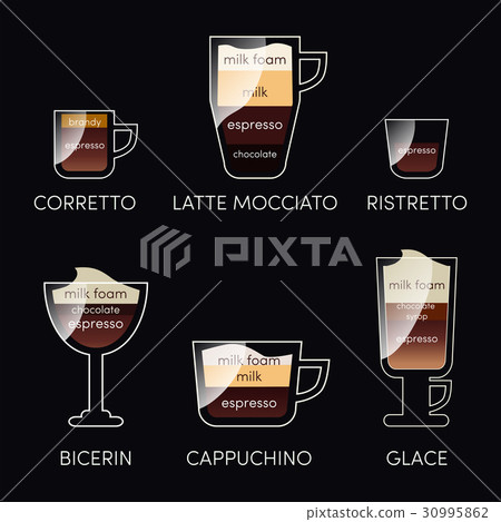Set of coffee menu infographic with a different - Stock Illustration ...