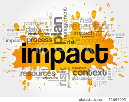 IMPACT Word Cloud - Stock Illustration [31064095] - PIXTA