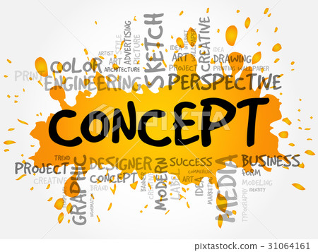 CONCEPT word cloud - Stock Illustration [31064161] - PIXTA