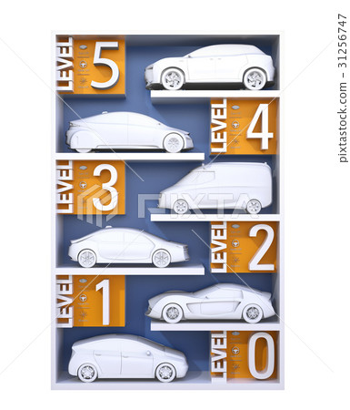 Concept image of automatic driving level... - Stock Illustration ...