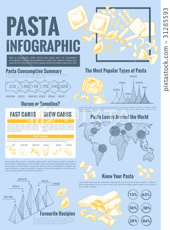 Pasta vector infographics and design elements - Stock Illustration ...