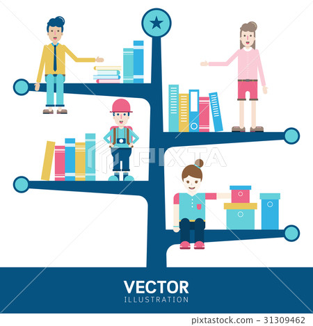Infographic template design with book tree shelves - Stock Illustration ...