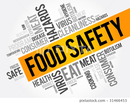 Food Safety word cloud collage - Stock Illustration [31466453] - PIXTA