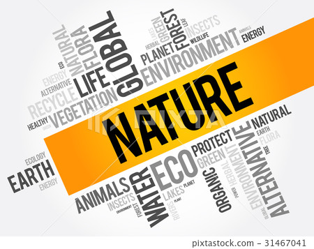 Nature word cloud collage - Stock Illustration [31467041] - PIXTA