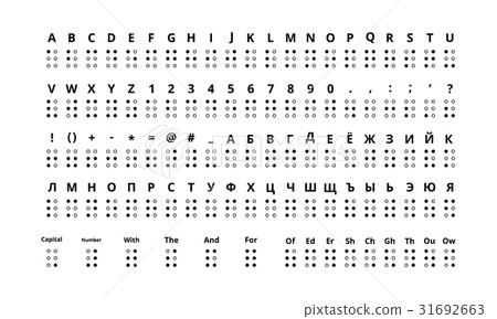 Braille Capital Letters