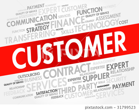 Customer concept in word tag cloud - Stock Illustration [31799523] - PIXTA