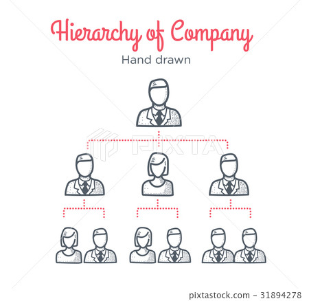 Hierarchy of company. Teamwork. Team tree - Stock Illustration ...