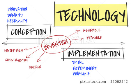 Technology Chart Diagram Process Icon - Stock Illustration [32062342 ...