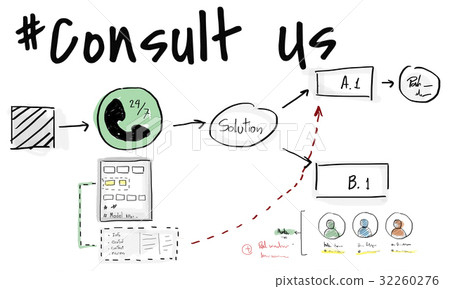 Customer Service Consult Us Icon-插圖素材 [32260276] - PIXTA圖庫