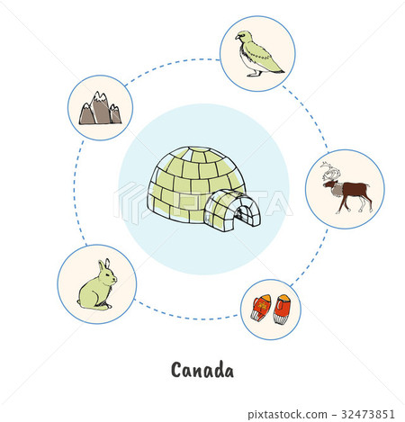 Famous Canadian Symbols Doodle Vector Concept - Stock Illustration ...