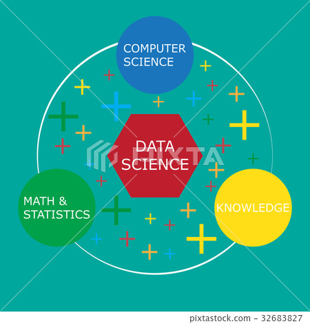 Data Science Background - Stock Illustration [32683827] - PIXTA