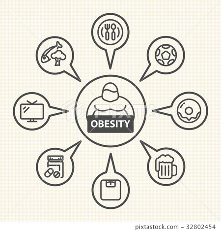 Obesity icons set, Vector icons - Stock Illustration [32802454] - PIXTA