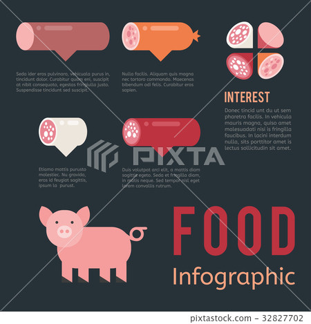 Meat production infographic vector illustration - Stock Illustration ...