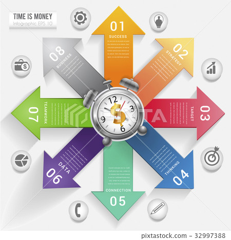 Time management infographic design and elelment. - Stock Illustration ...