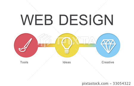 Web Digital Design Creativity Concept - Stock Illustration [33054322 ...