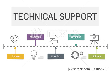 Contact Us Help Business Consulting Support - Stock Illustration ...
