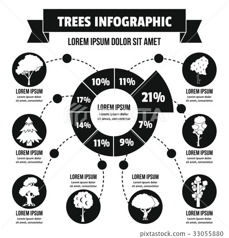 Trees infographic concept, simple style - Stock Illustration [33055880 ...