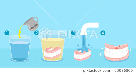 cute cartoon denture - Stock Illustration [33086800] - PIXTA