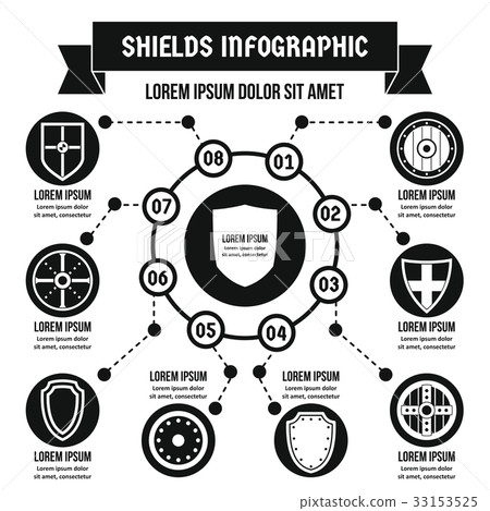 Shields infographic concept, simple style - Stock Illustration ...
