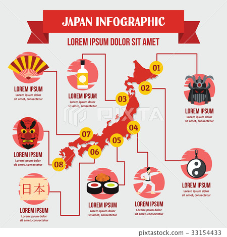 Japan infographic concept, flat style - Stock Illustration [33154433 ...