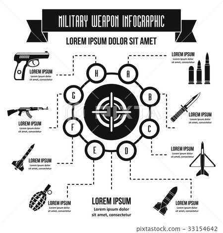 Military weapon infographic concept, simple style - Stock Illustration ...