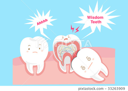 cute cartoon wisdom teeth - Stock Illustration [33263909] - PIXTA