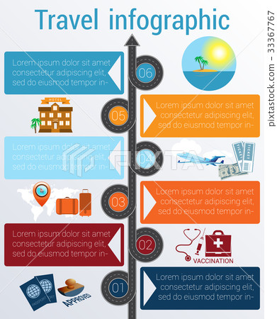Infographic Travel Template Free Travel Infographics Templates