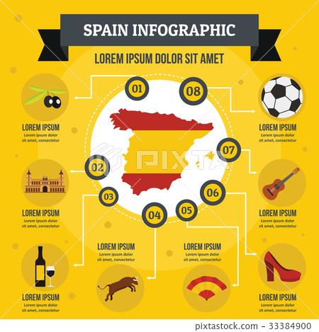Spain infographic concept, flat style - Stock Illustration [33384900 ...