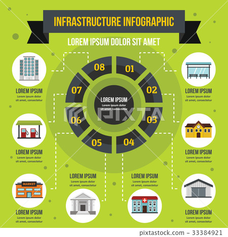 Infrastructure infographic concept, flat style - Stock Illustration ...