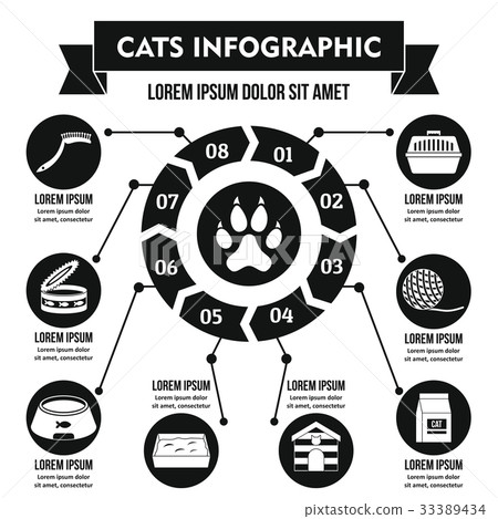 Cats infographic concept, simple style - Stock Illustration [33389434 ...