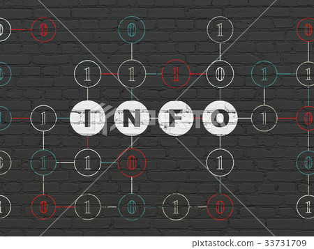 Information concept: Info on wall background - Stock Illustration ...