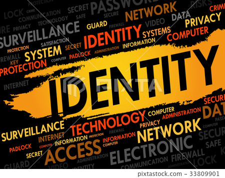 IDENTITY word cloud collage - Stock Illustration [33809901] - PIXTA
