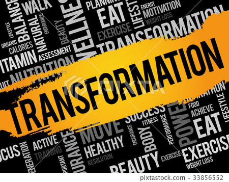 TRANSFORMATION word cloud - Stock Illustration [33856552] - PIXTA