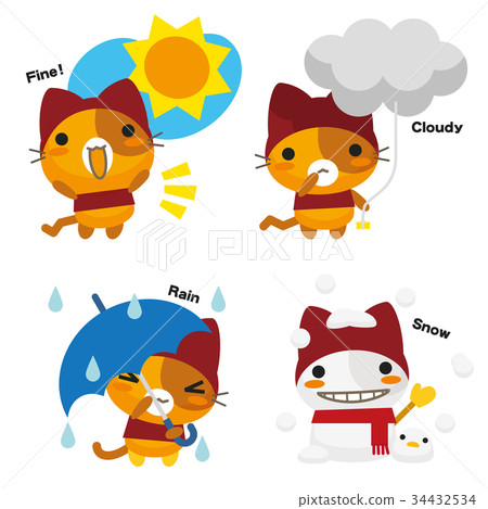 It is a cat. Red Riding Hood + weather forecast - Stock Illustration ...
