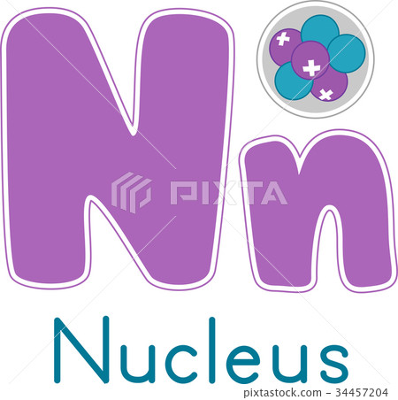 Physics Letter N for Nucleus - Stock Illustration [34457204] - PIXTA