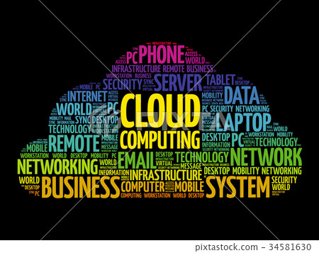 Cloud computing word cloud - Stock Illustration [34581630] - PIXTA