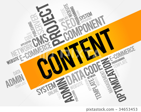CONTENT word cloud collage - Stock Illustration [34653453] - PIXTA